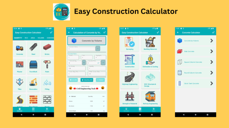 The Top 10 Construction Calculator apps in 2024.